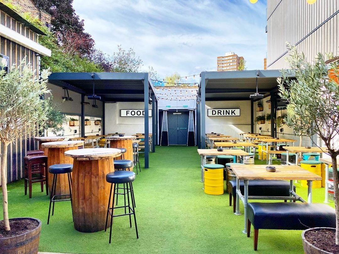 The Best Beer Gardens in London - iVisit
